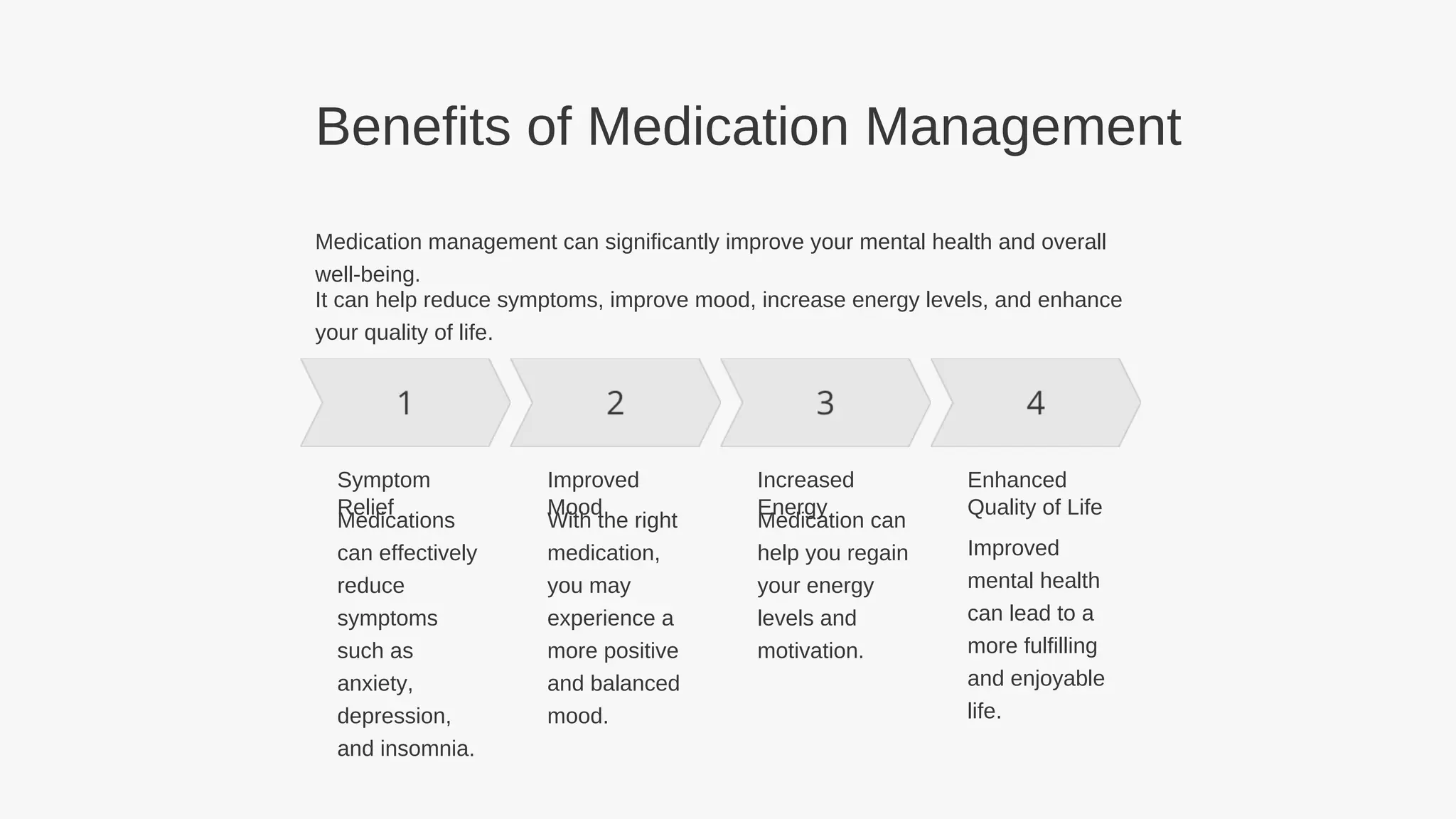 Psychiatrist-Medication-Management.pptx.] | PDF