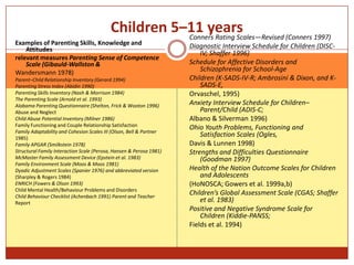 Psychiatry assessment for physiotherapist | PPT