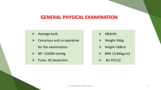 Psychiatry Case Presentation (Depression).pptx