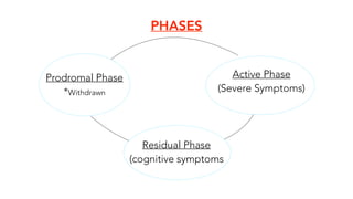 Schizophrenia, Differences between Psychosis and Neurosis, Delusional ...