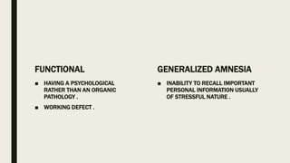 PSYCHIATRY TERMINOLOGY// Mental Health Nursing | PPTX
