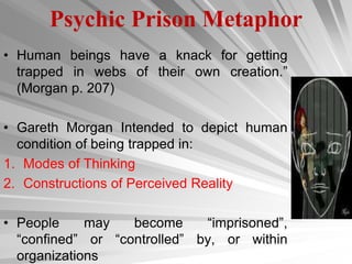Psychic prison. Images of Organization | PPTX