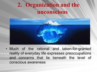 Psychic prison. Images of Organization | PPTX