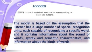 Comprehention of words | PPT