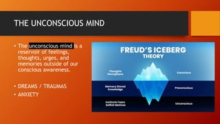 PSYCHO-ANALYTIC THEORY_Sigmund Freud.pptx