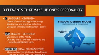 PSYCHO-ANALYTIC THEORY_Sigmund Freud.pptx