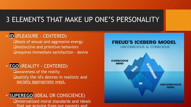 Psycho Analytic Theory Sigmund Freud Pptx