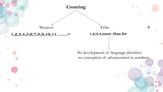 RELATIONSHIP BETWEEN LANGUAGE AND THINKING | PPT