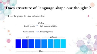 RELATIONSHIP BETWEEN LANGUAGE AND THINKING | PPT