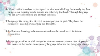 RELATIONSHIP BETWEEN LANGUAGE AND THINKING | PPT