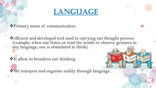 RELATIONSHIP BETWEEN LANGUAGE AND THINKING | PPT