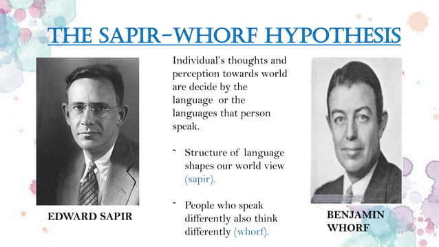 RELATIONSHIP BETWEEN LANGUAGE AND THINKING | PPT