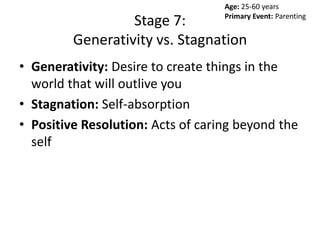 Psycho social development | PDF