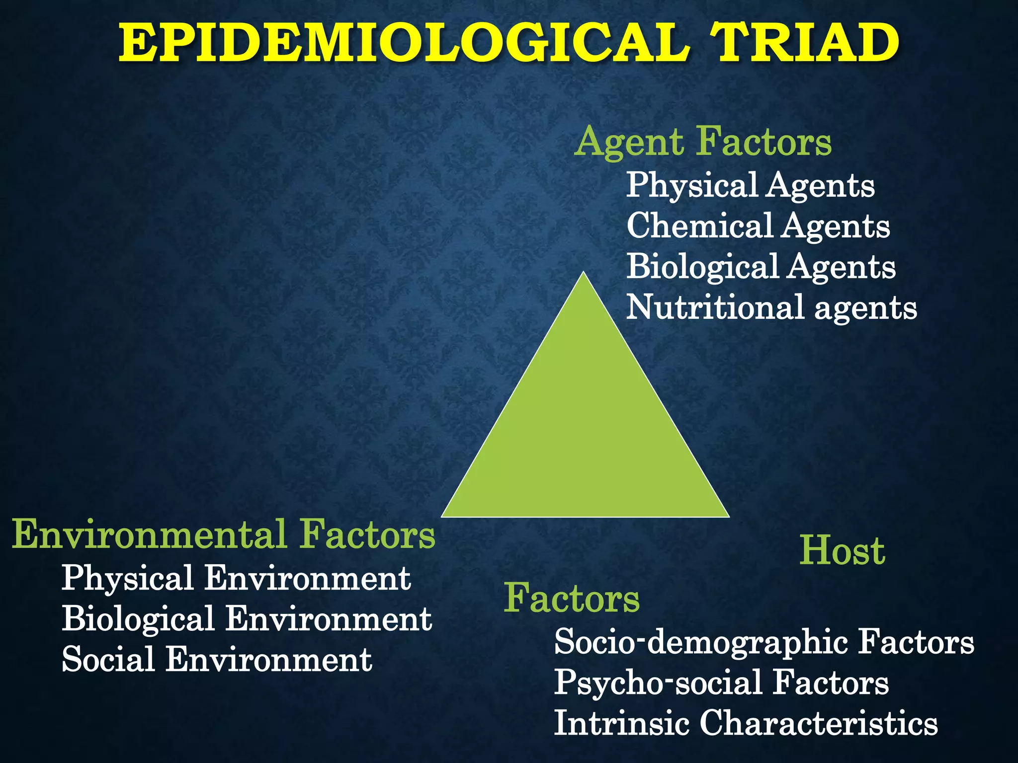Psycho social dynamics in causation of disease | PPTX