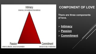 Stenberg triangular theory of love | PPTX
