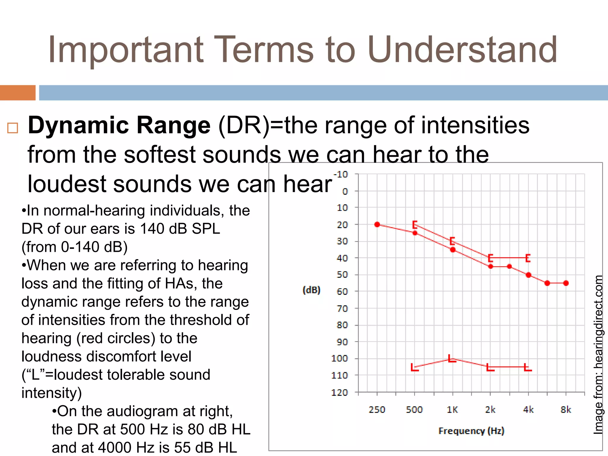 Psychoacoustics of the pathologic ear | PPTX