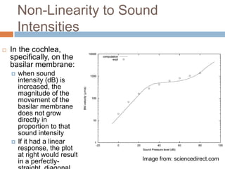 Psychoacoustics of the pathologic ear | PPTX