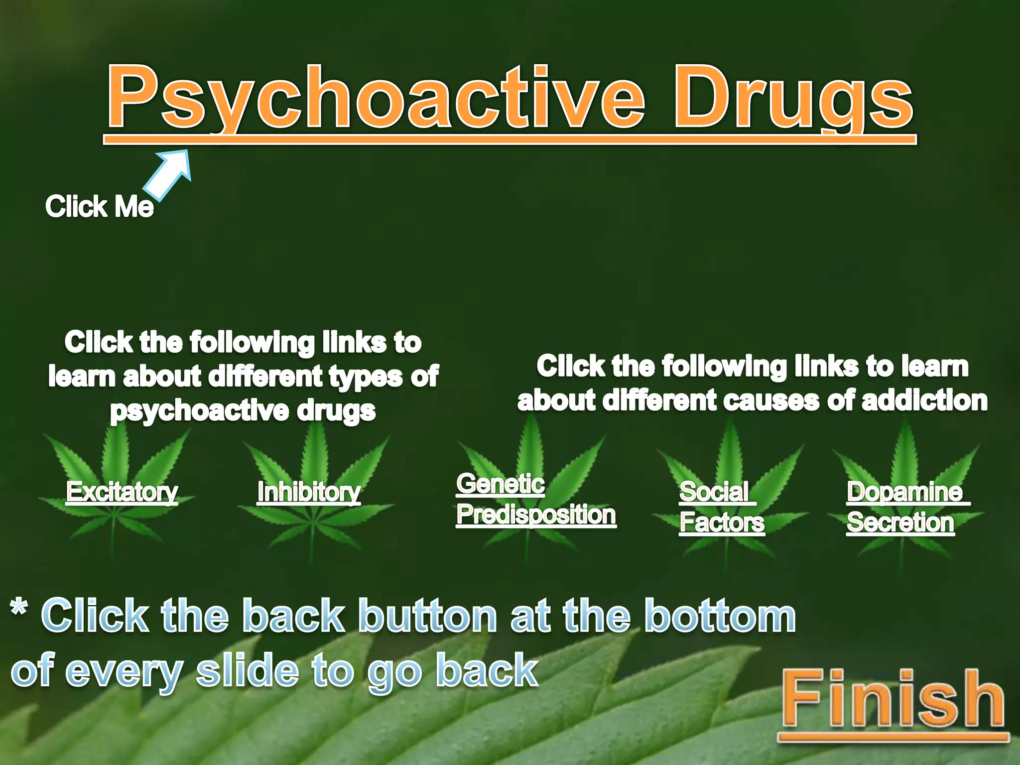 Psychoactive drugs | PPT