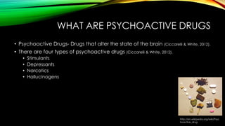 Psychoactive Drugs | PPTX