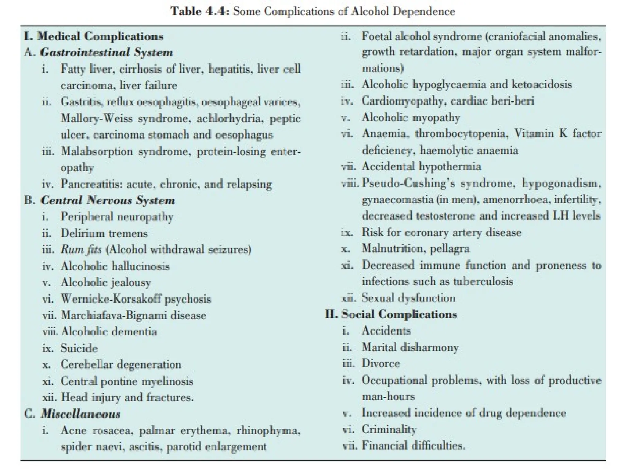 Psychoactive substance use disorder.pptx