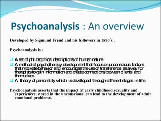 Psychoanalysis Theory