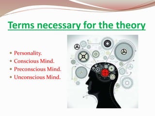 Psychoanalysis by Sigmund Freud | PPTX