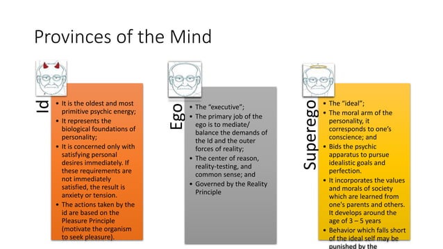 Psychoanalysis.pptx | Free Download
