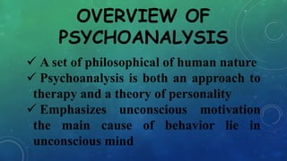 PSYCHOANALYSIS.pptx