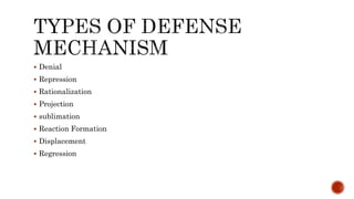 Psychoanalysis Criticism.pptx