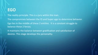 Psychoanalysis theory | PPTX
