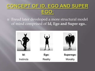 PSYCHOANALYSIS THEORY BY SIGMUND FREUD | PPTX