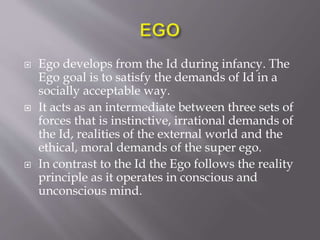 PSYCHOANALYSIS THEORY BY SIGMUND FREUD | PPTX