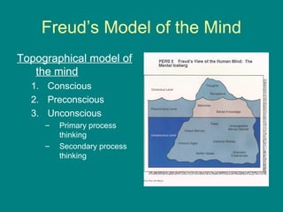 Psychoanalytic1 freud | PPT