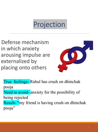 Psychoanalytical theory and defense mechanism.ppt