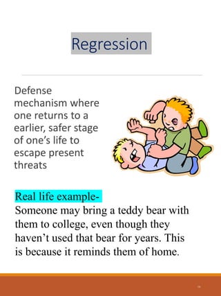 Psychoanalytical theory and defense mechanism.ppt