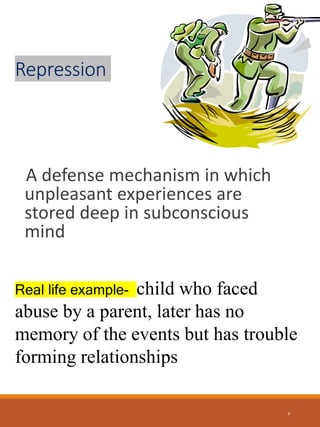 Psychoanalytical theory and defense mechanism.ppt