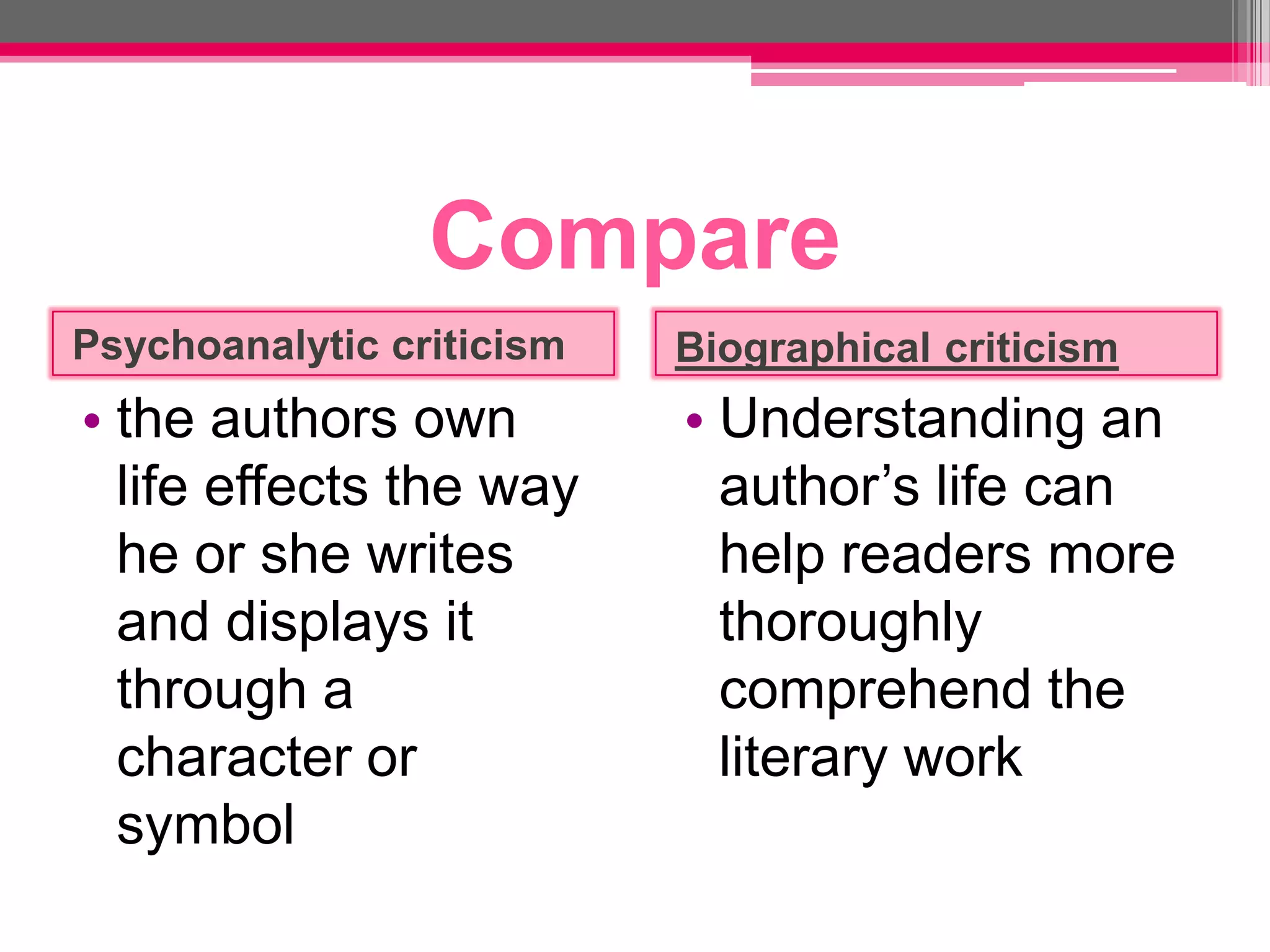 Psychoanalytic criticism | PPTX