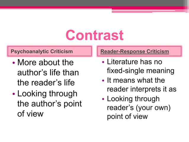 Psychoanalytic criticism | PPTX | Fiction | Books and Literature