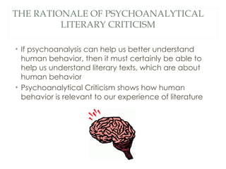 Psychoanalytic_Criticismsigmundfreid.pptx
