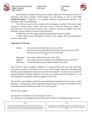 Psychoanalytic handout | PDF