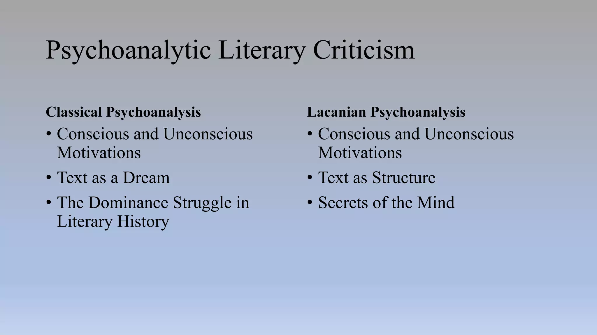 Psychoanalytic literary theory | PPTX