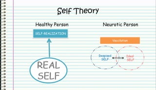 Psychoanalytic social theory | PPTX