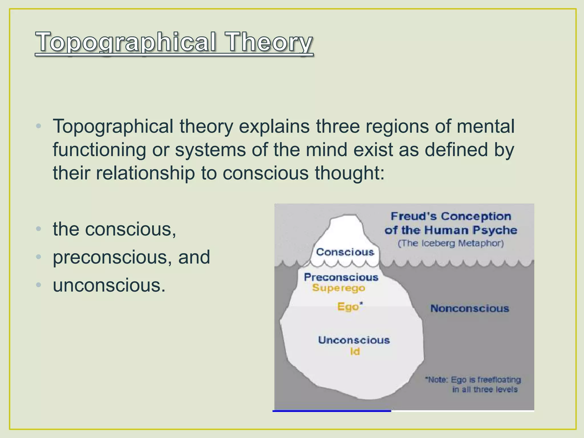Psychoanalytic theories | PPT