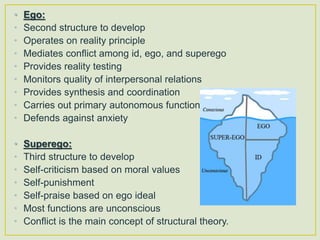 Psychoanalytic theories | PPT