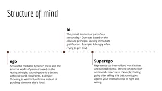Psychoanalytic theories by Sigmund Freud .pdf