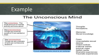 Psychoanalytic theory By sigmund freud | PPTX