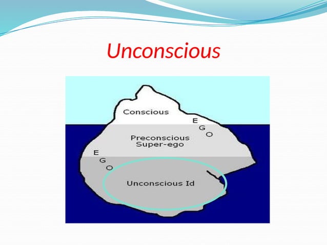 PSYCHOANALYTIC THEORY- Freud' Theory.... | PPT
