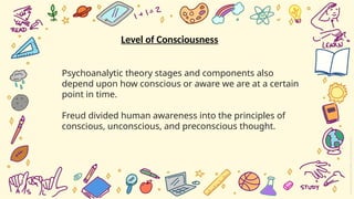 Components of psychoanalytic theory.pptx