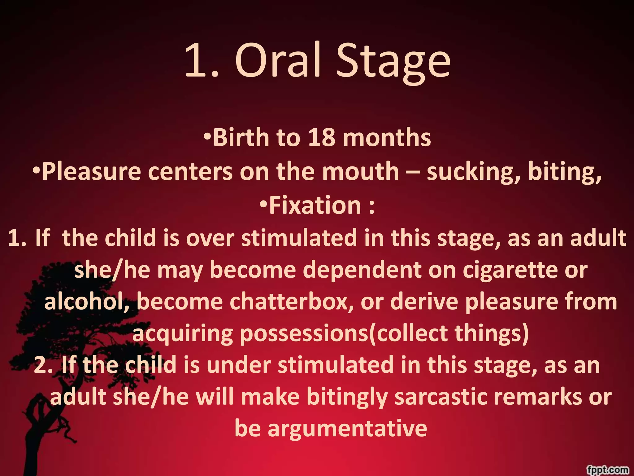 Ppt Psychoanalytic Theory Sigmund Freud | PPTX