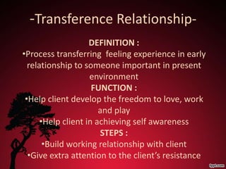 Ppt Psychoanalytic Theory Sigmund Freud | PPTX